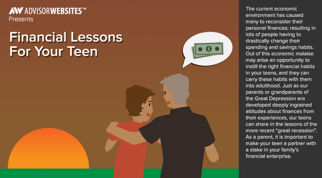 Financial Lessons for Teens